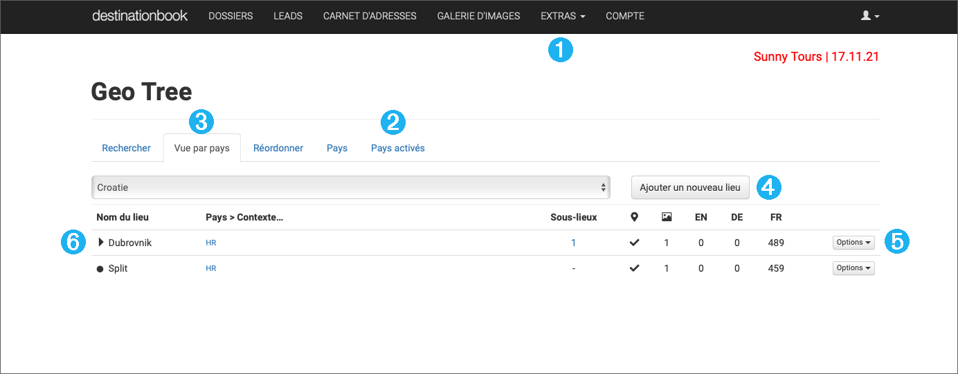 Créer un Geotree | Destinationbook